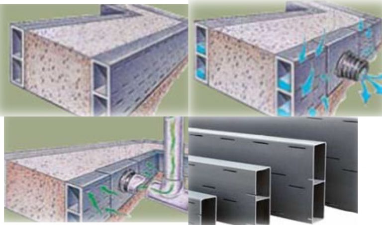 Form-A-Drain - Shafer